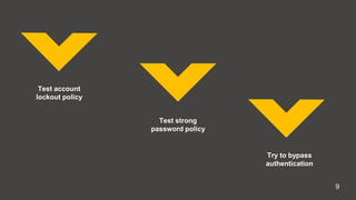 Poor authorization and authentication | PPTX