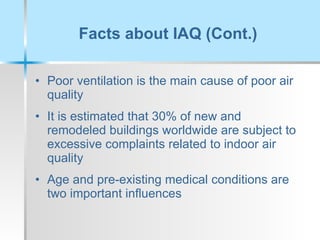 Poor Indoor Air Quality | PPS