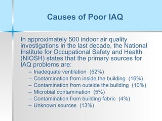 Poor Indoor Air Quality | PPS