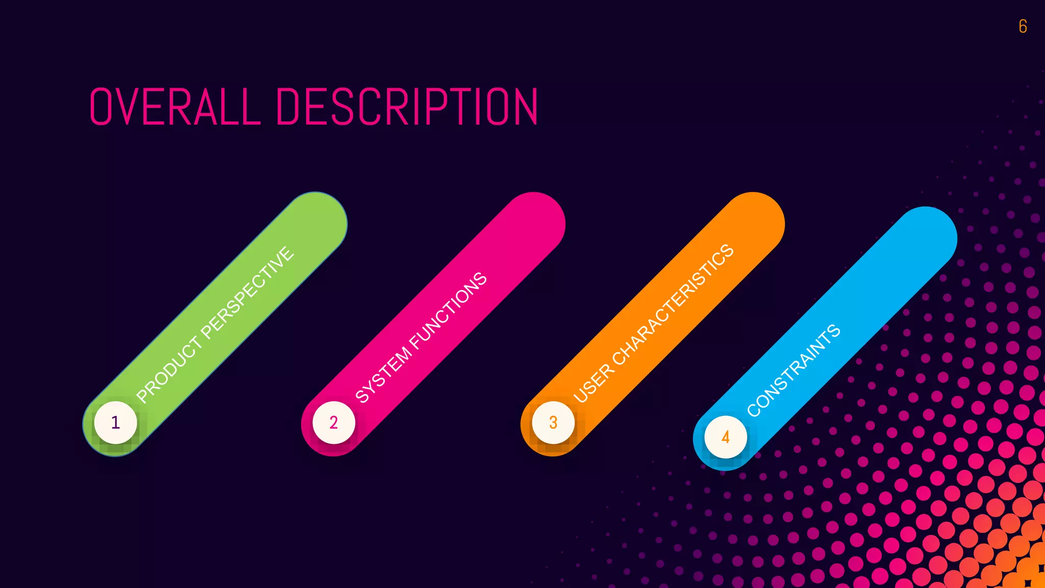 Stock Maintenance System in ooad with uml | PPTX
