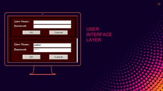 Stock Maintenance System in ooad with uml | PPTX