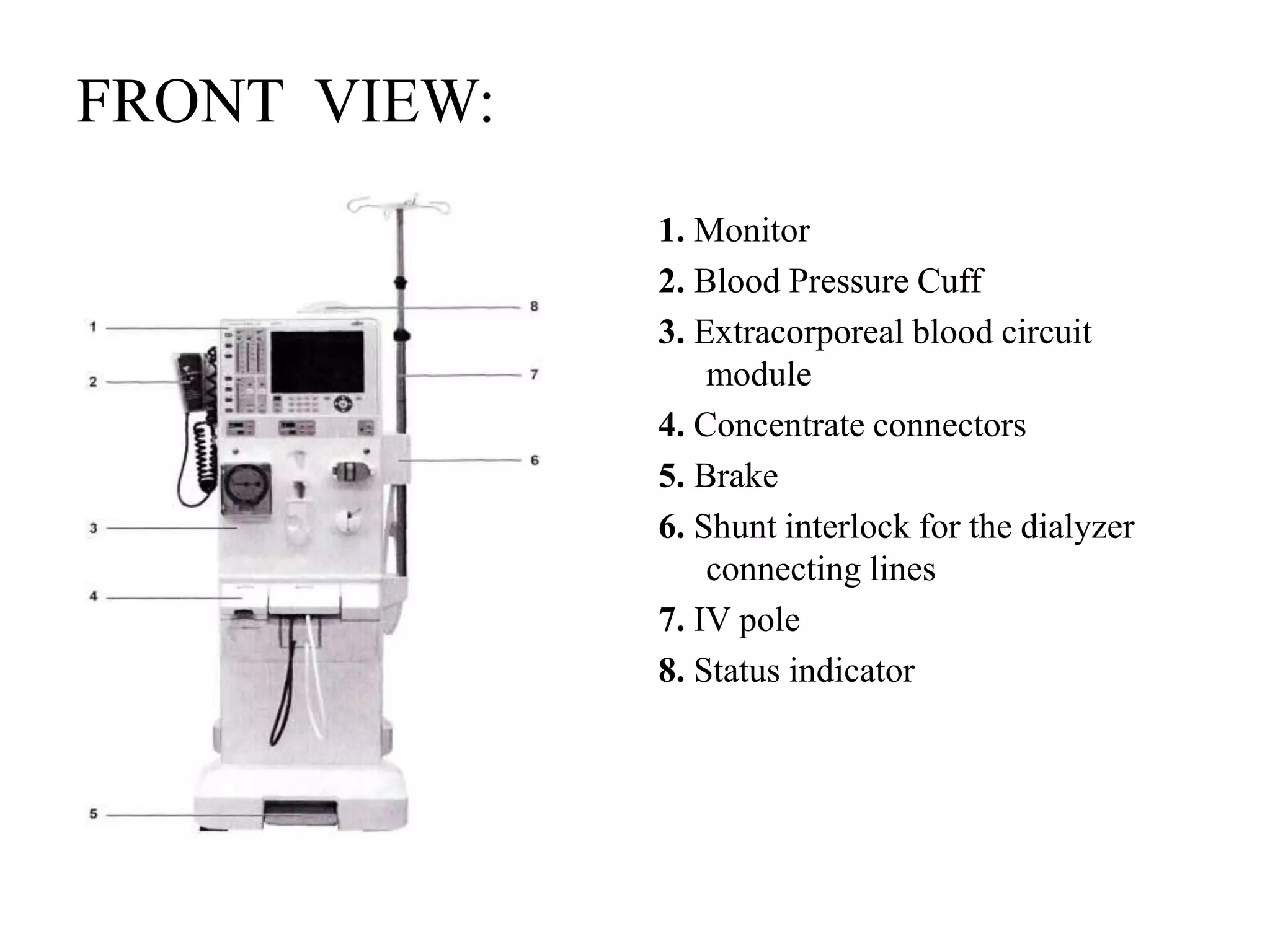 HEMODIALYSIS MACHINE | PPTX