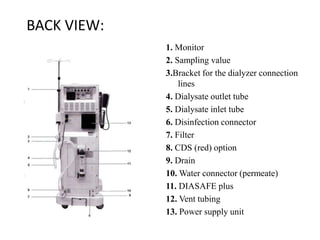 HEMODIALYSIS MACHINE | PPTX