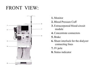 HEMODIALYSIS MACHINE | PPTX