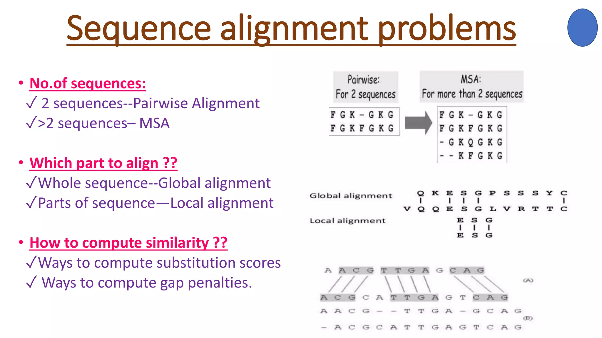 Sequence Alignment | PPTX