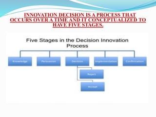Innovation-Decision Process(A critical appraisal of the new formulation ...