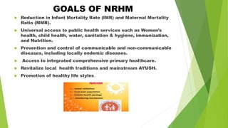 national rural health mission | PPT