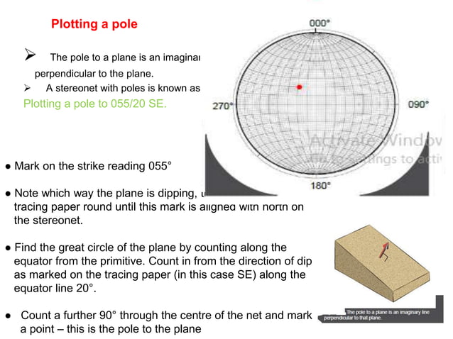 Stereographic projection | PPTX | 3-D Graphics | Computer Software and ...