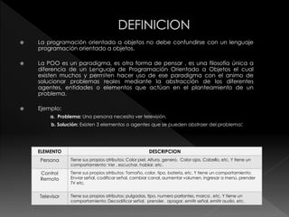Terminologia de la POO | PPTX