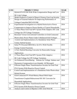 mtech Power systems projects list-2016-17-9581464142 | PDF