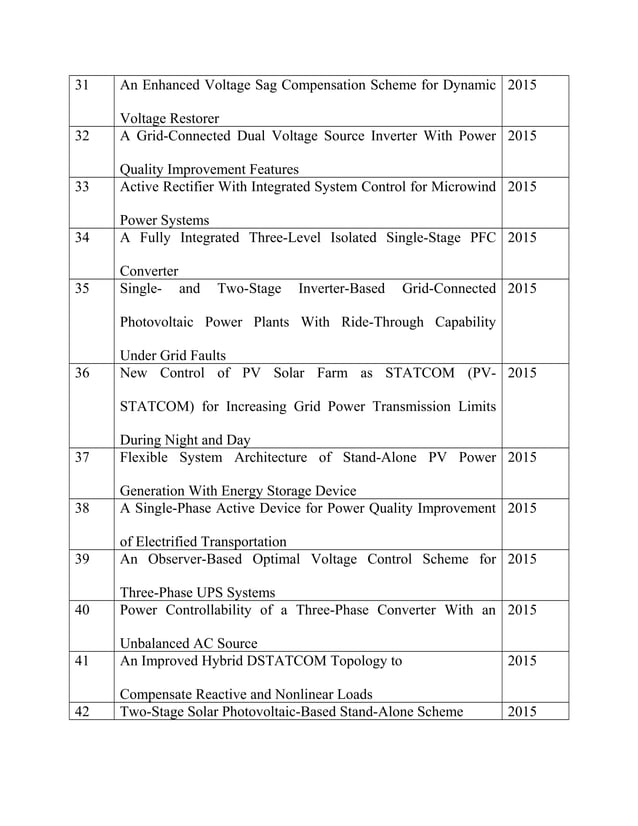 mtech Power systems projects list-2016-17-9581464142 | PDF