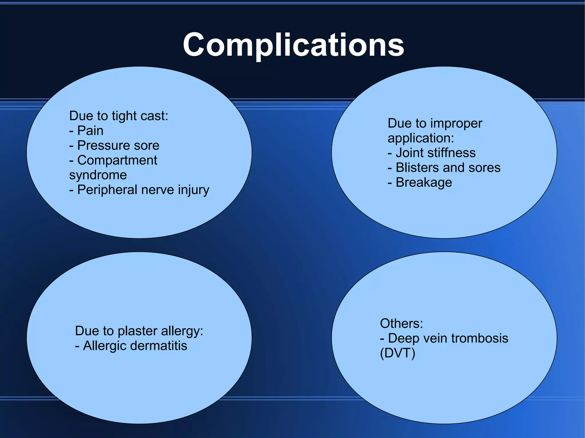 Plaster of Paris | PPT