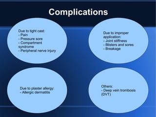 Plaster of Paris | PPT