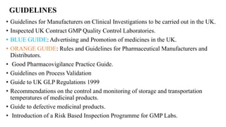Medicines and Healthcare products Regulatory Agency(MHRA) | PPTX
