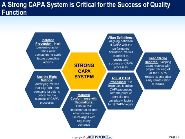 Bio-Pharma Quality and CAPA Process Benchmarks for Operational Excell…