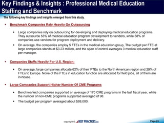 Benchmarking Professional Medical Education Excellence Structures | PDF