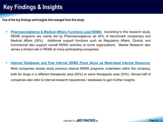 Models & Trends in REMS Program Success | PPT