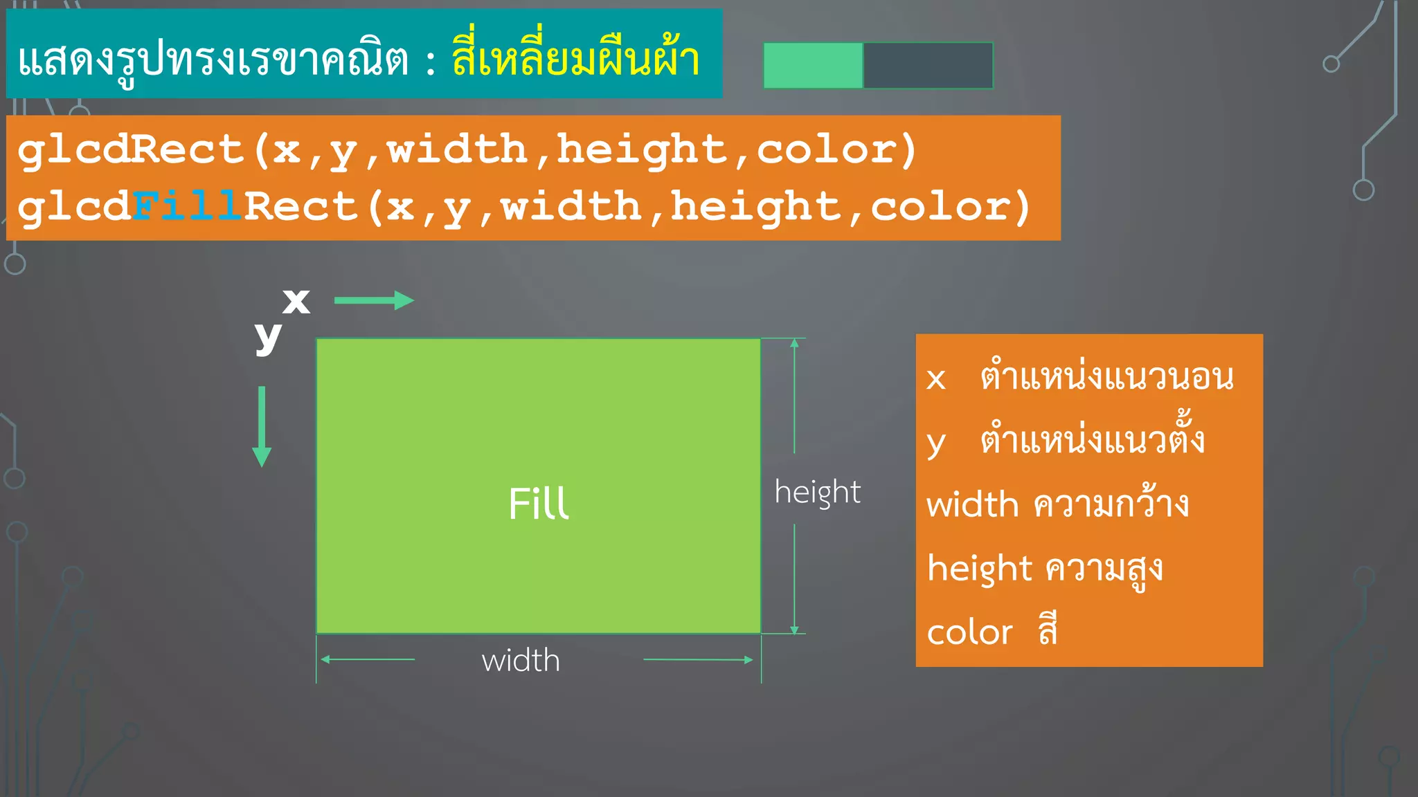 POP-7 Robot with RQ-7 Platform (PDF) | PDF