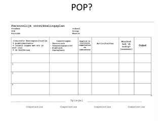 Pop Instructie Algemeen (digicollege) | PPTX