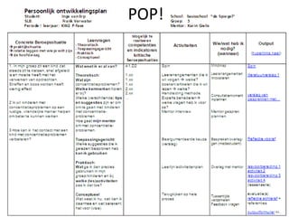 Pop Instructie Algemeen (digicollege) | PPTX