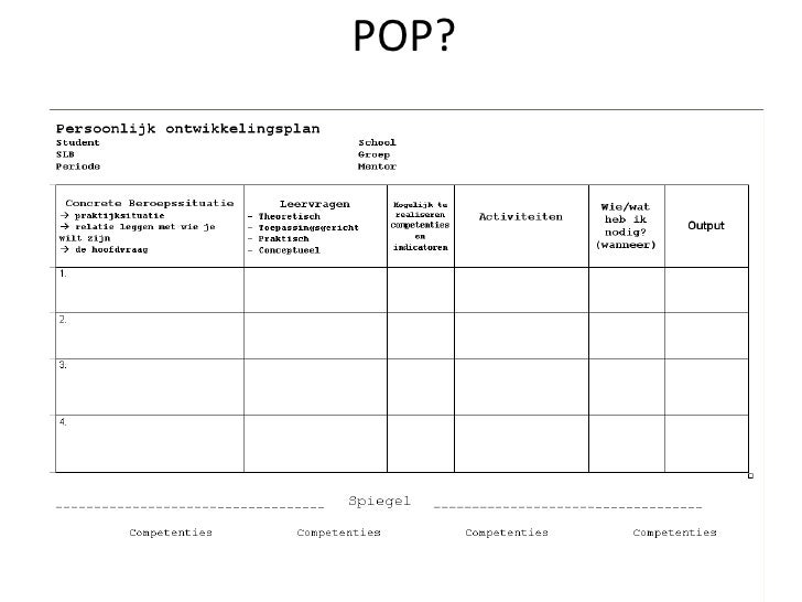 Pop Instructie Algemeen (digicollege)