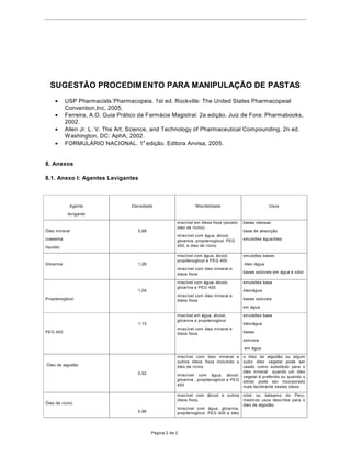 Pop manipulação de pastas | PDF