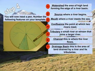 Pop River Basin | PPT