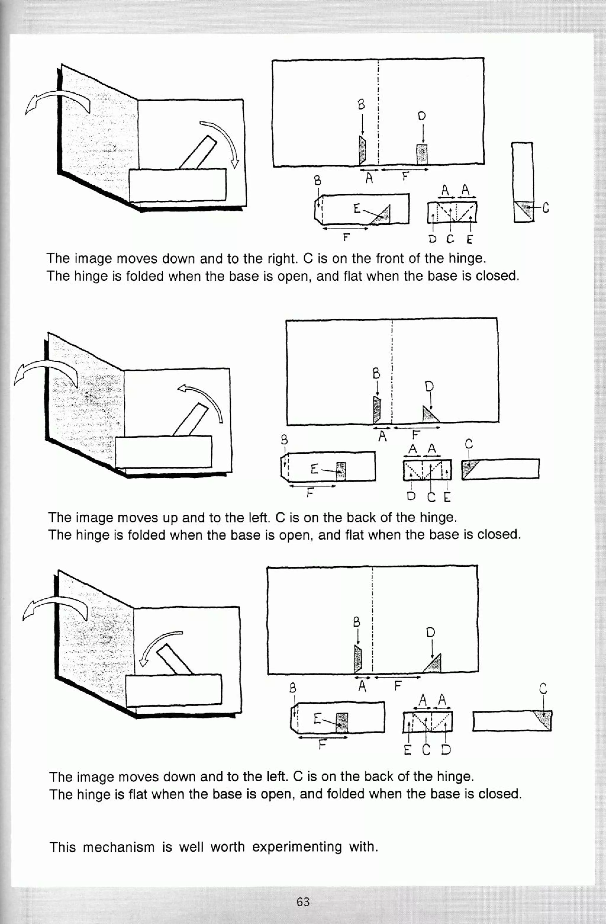 Pop up! a manual of paper mechanisms - duncan birmingham (tarquin books ...