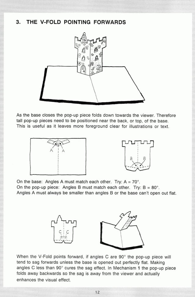 Pop up! a manual of paper mechanisms - duncan birmingham (tarquin books ...
