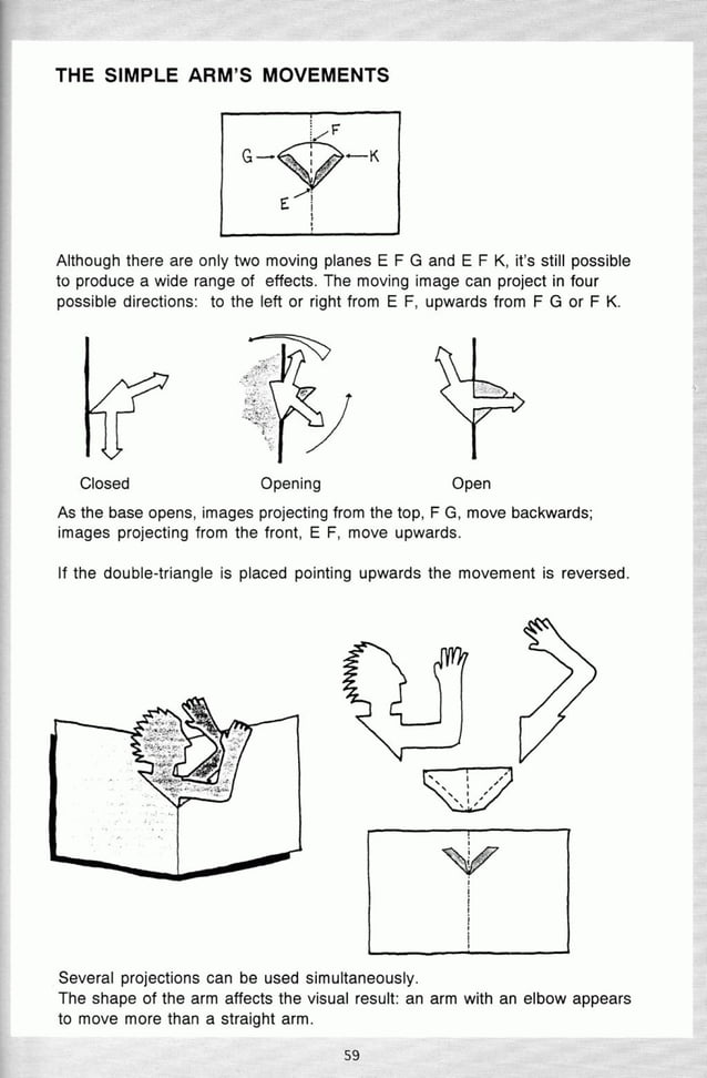 Pop up! a manual of paper mechanisms - duncan birmingham (tarquin books ...