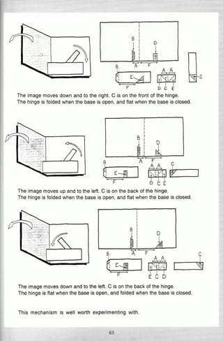 Pop up! a manual of paper mechanisms - duncan birmingham (tarquin books ...