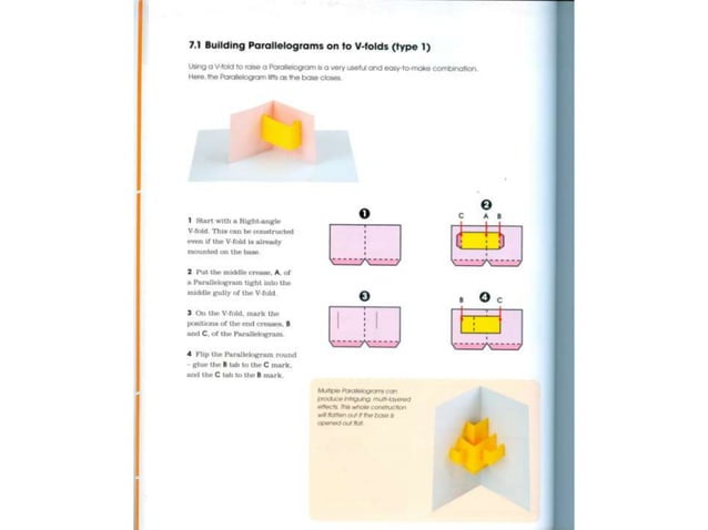Pop up design and paper mechanics | PPTX | Arts and Crafts | Hobbies ...