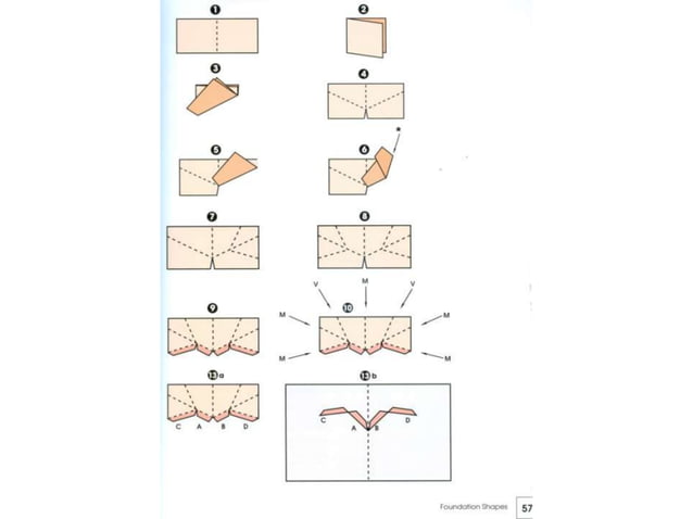 Pop up design and paper mechanics | PPTX | Arts and Crafts | Hobbies ...