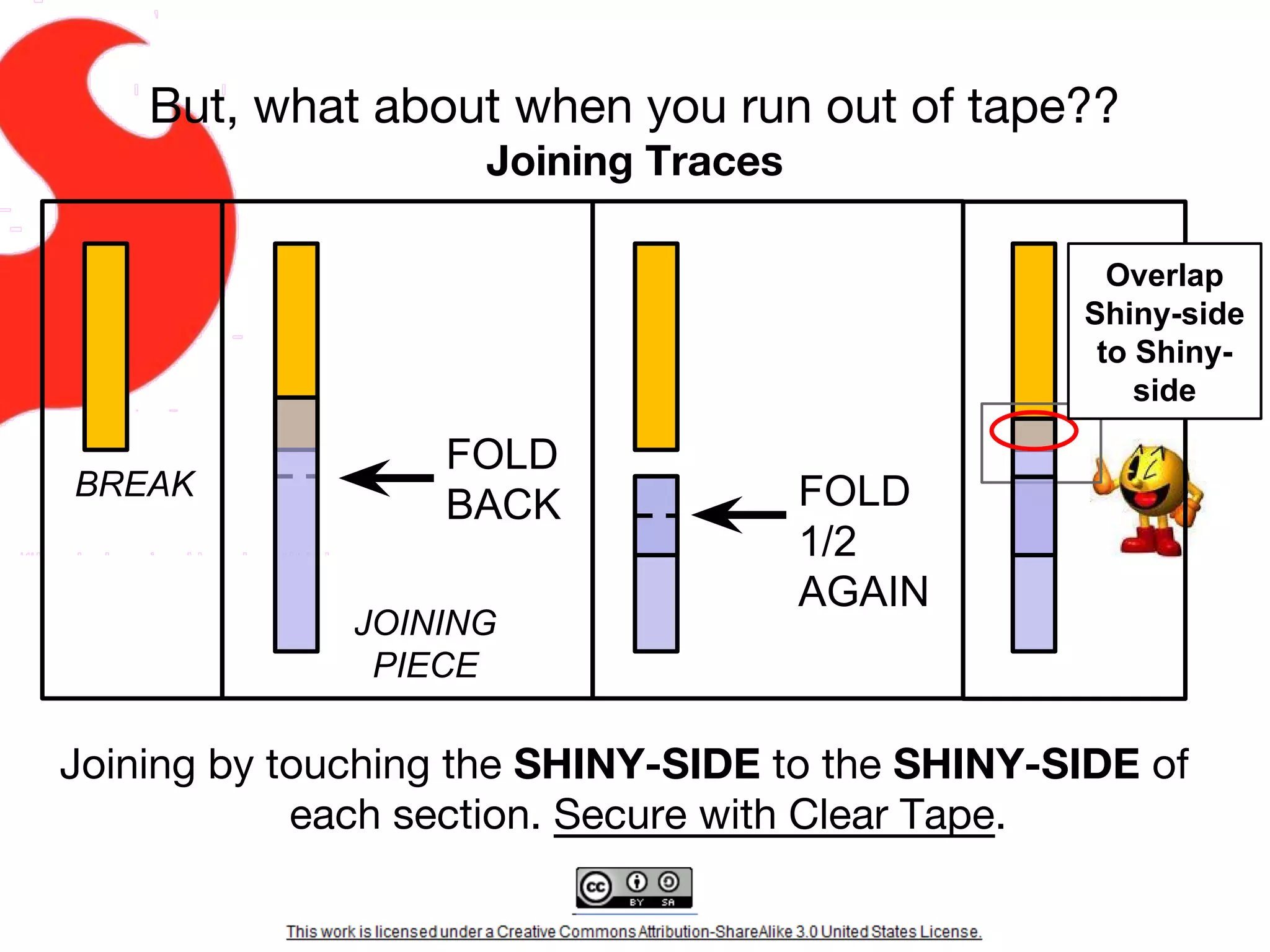 Pop up paper engineering - cu boulder & centaurus | PDF