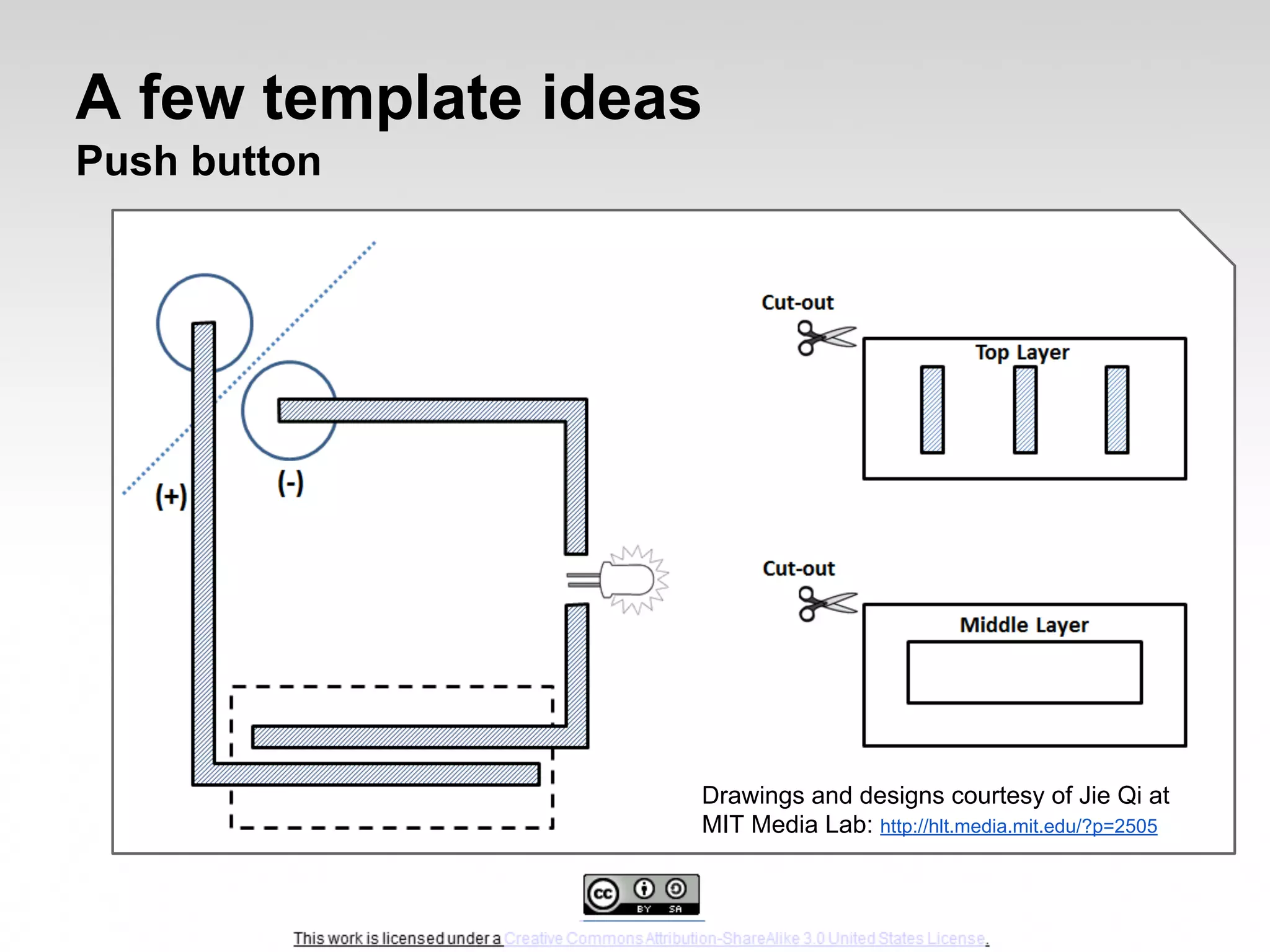Pop up paper engineering - cu boulder & centaurus | PDF
