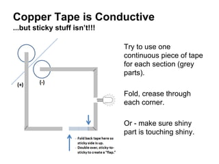 Pop up paper engineering - cu boulder & centaurus | PDF