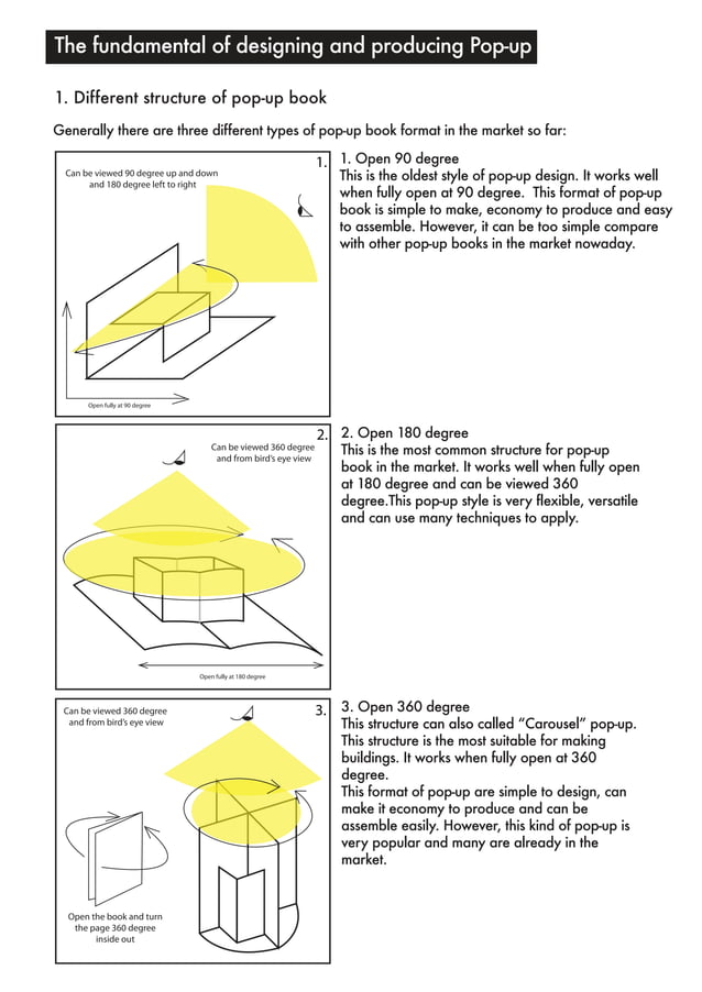 Pop up design process | PDF