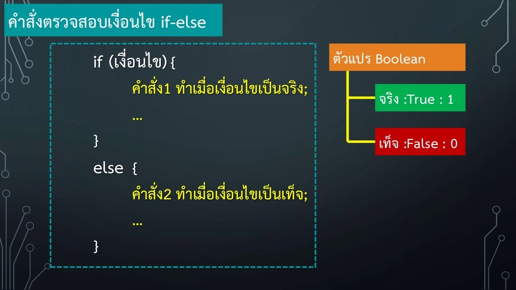 POP-X2 Education Kit Presentation