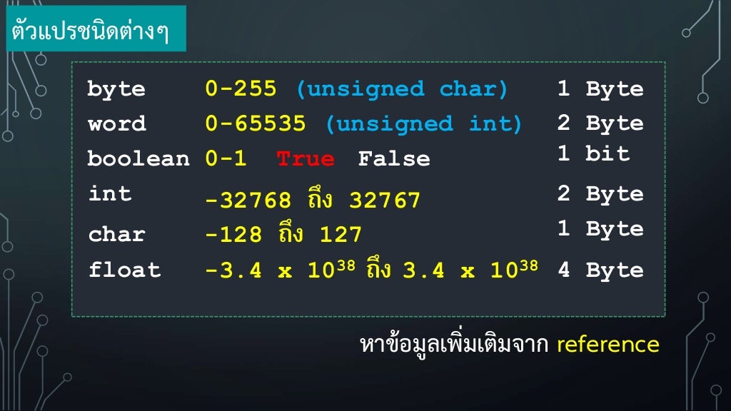 POP-X2 Education Kit Presentation