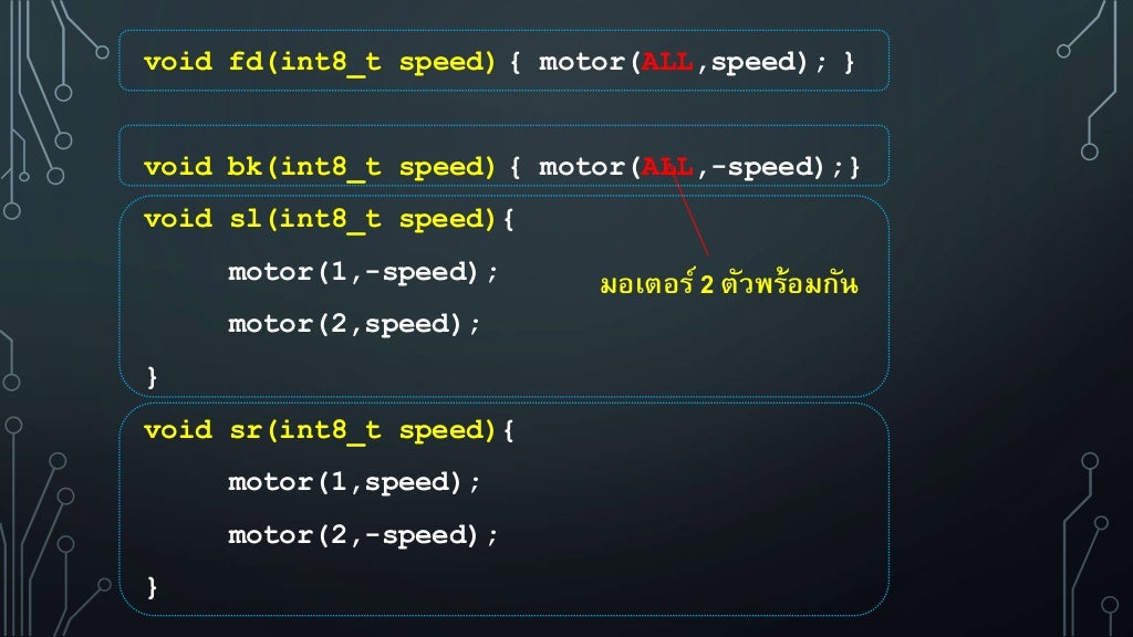 POP-X2 Education Kit Presentation