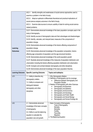 POP 120_BQA Aligned Course Outline_Sem1_2024_MRD_V1.0.pdf