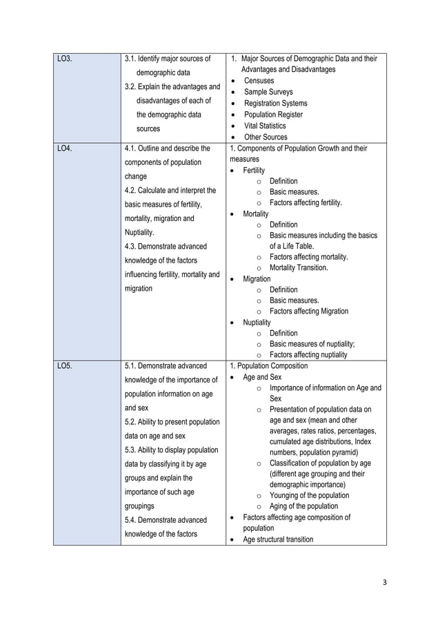 POP 120_BQA Aligned Course Outline_Sem1_2024_MRD_V1.0.pdf