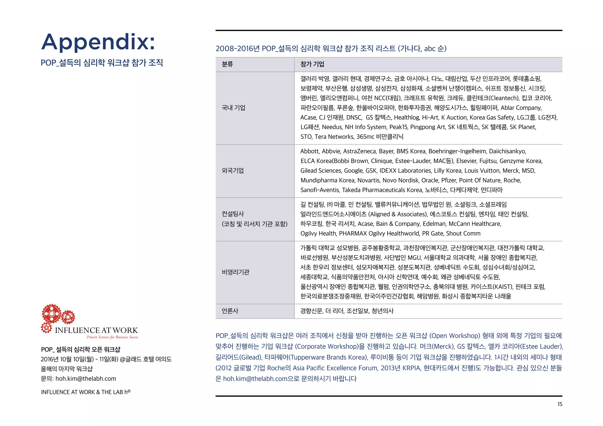 POP 설득의 심리학 30차 오픈워크샵 2016년 10월 10-11일 | PDF