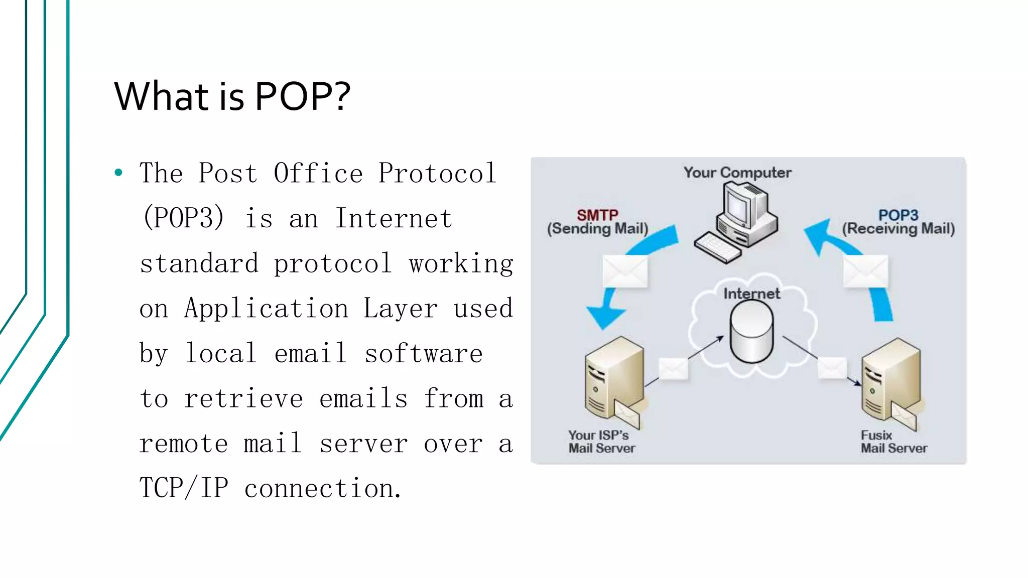 POP3 Post Office Protocol | PPTX