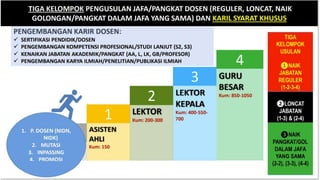 POPAK 2019_suplemen_SE 3 Juli 2021 STMIK Pontianak.pptx