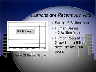 Human Population and the Environment | PPTX