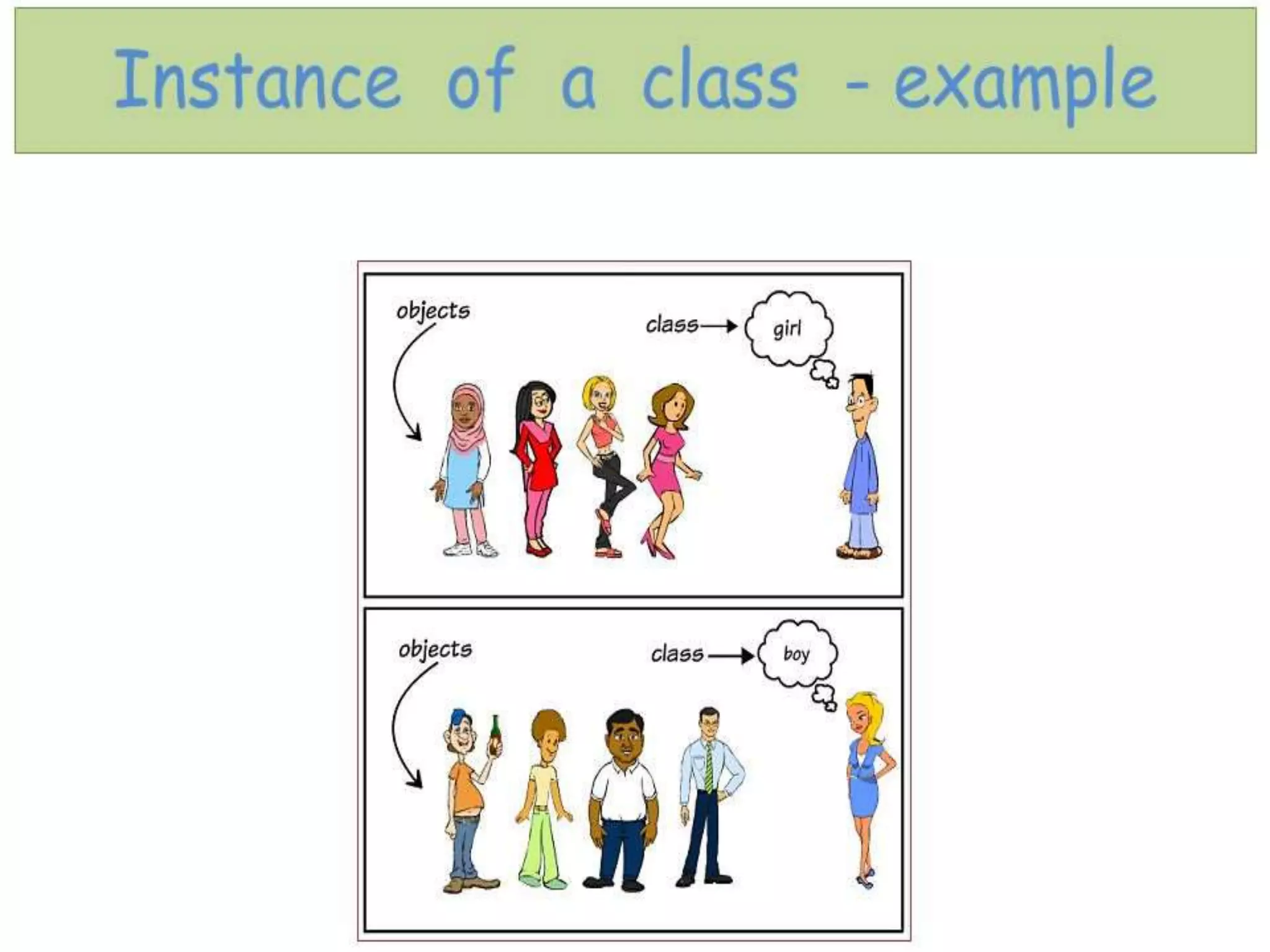 POP vs OOP Introduction | PPTX