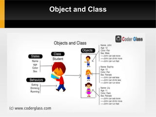 POP vs OOP Introduction | PPTX