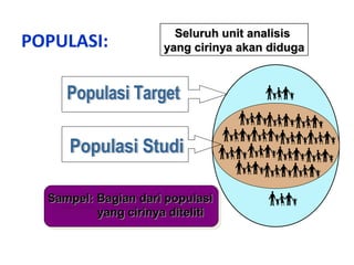 Pop and sample | PPT