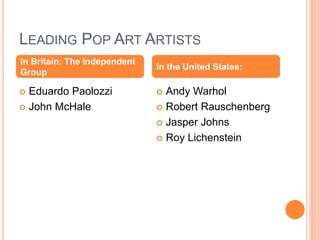 Pop Art | PPTX